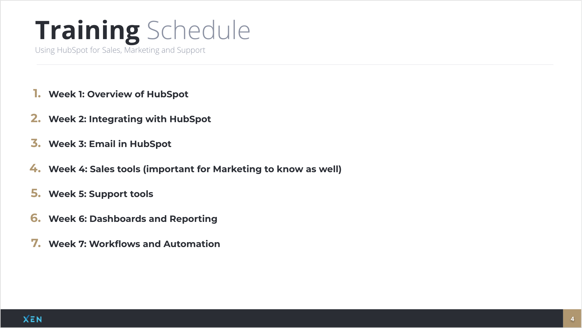 HubSpot Training | HubSpot Setup and Optimisation Training